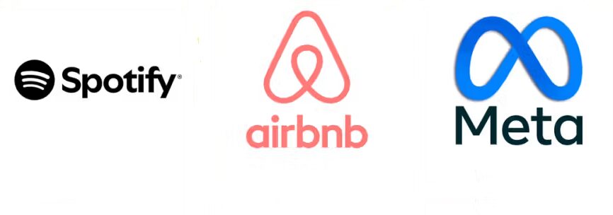 Jenis-jenis Logo dan Contohnya untuk Brand Anda - Creativism