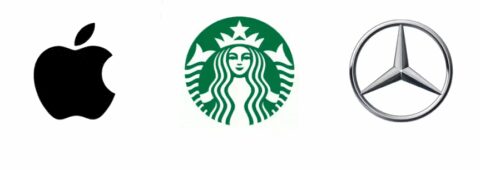 Jenis-jenis Logo dan Contohnya untuk Brand Anda - Creativism