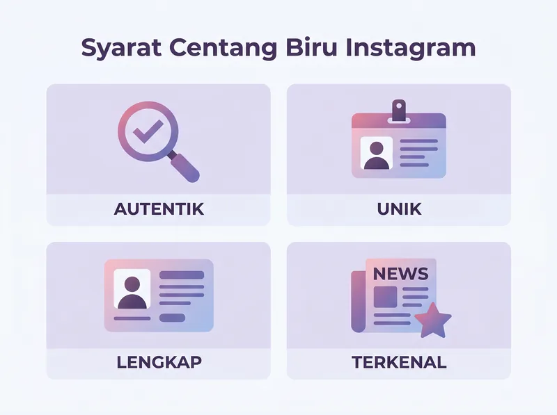 Centang Biru Instagram 2026: Syarat, Cara, Harga Meta Verified | Creativism